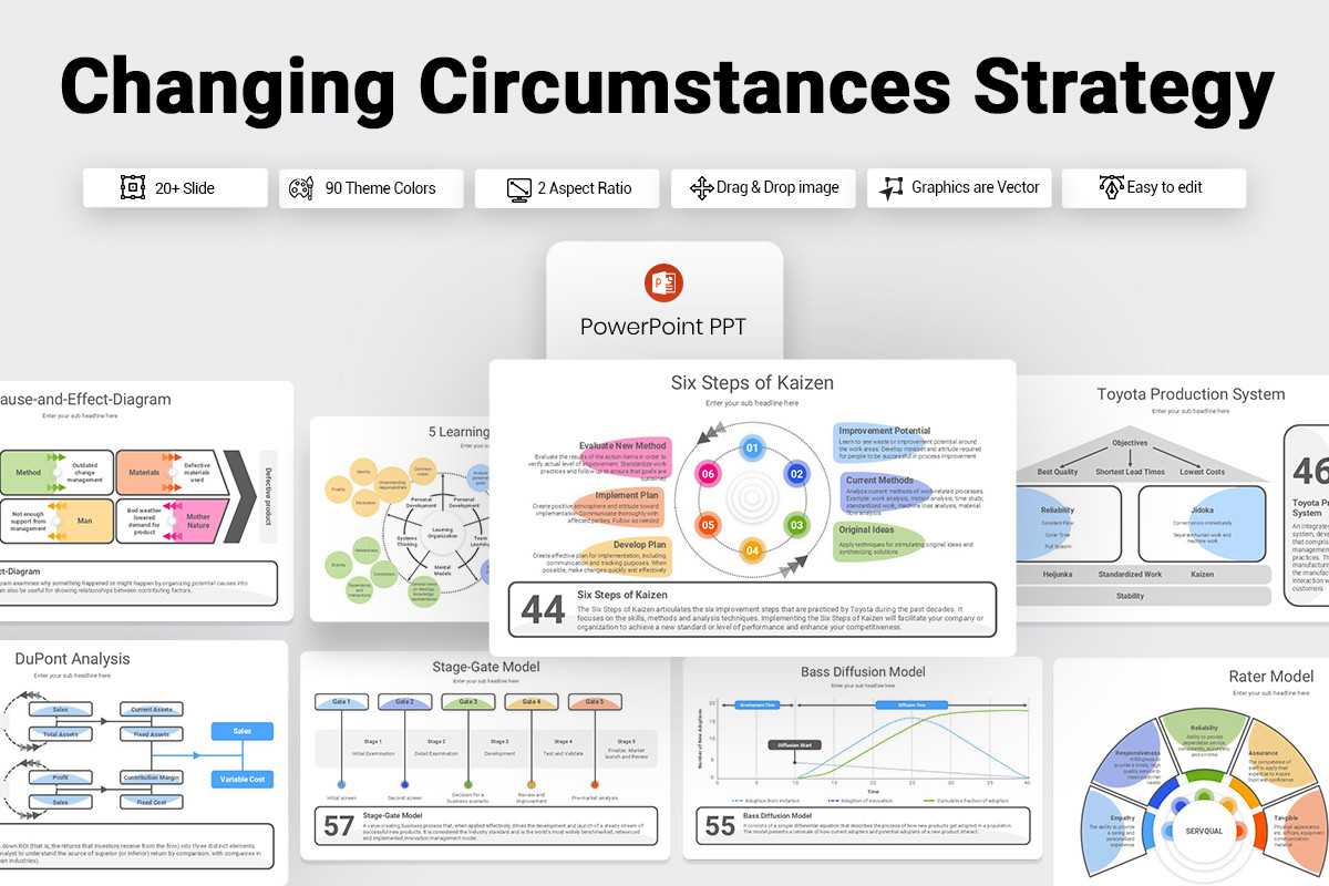 Business Strategy Toolbox PowerPoint Template | Nulivo Market